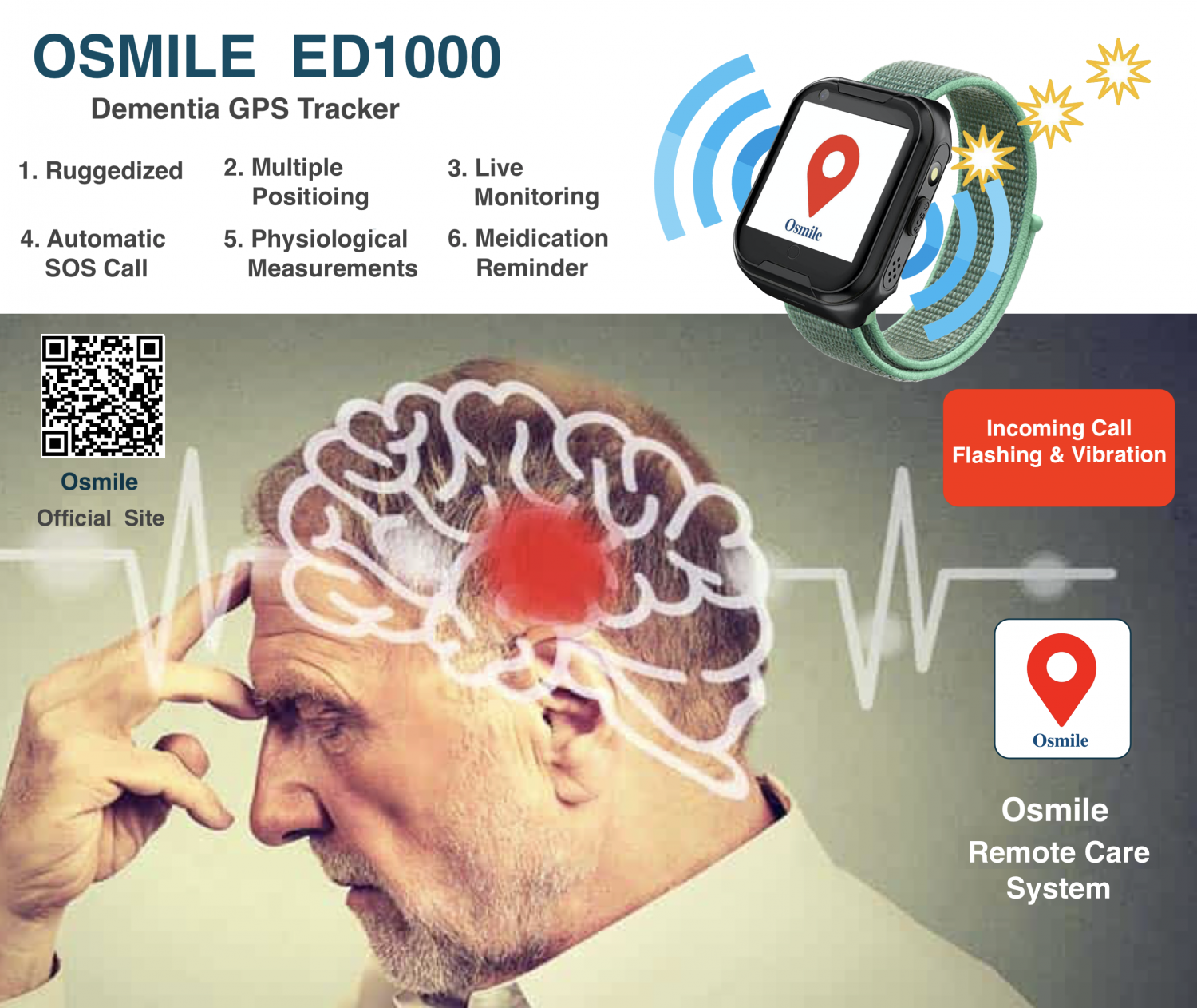 Osmile GPS Tracker for elderly with Alzheimer