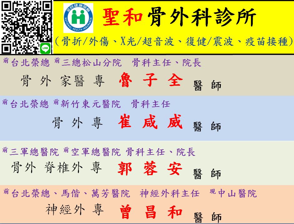 聖和骨外科診所聖和骨外科骨科權威骨科骨科專業物理治療復健裝備五十肩運動傷害坐骨神經痲痛媽媽手骨質疏鬆退化性關節炎佛教