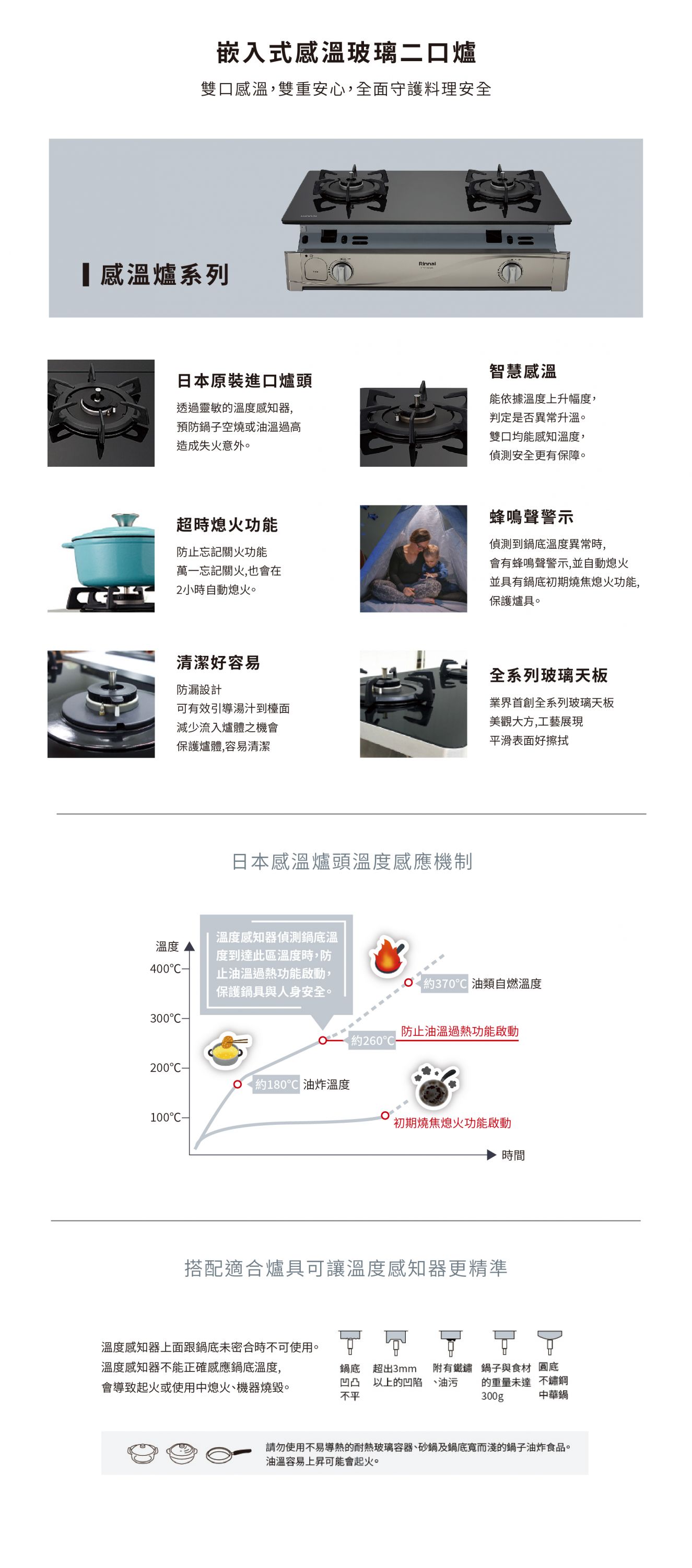 林內 RBTS-Q230G(B) 嵌入式|-正泰HOME 衛浴精品, 照明, 水電修繕材料新莊,正泰, 衛浴, 衛浴設備, 精品衛浴-商品介紹