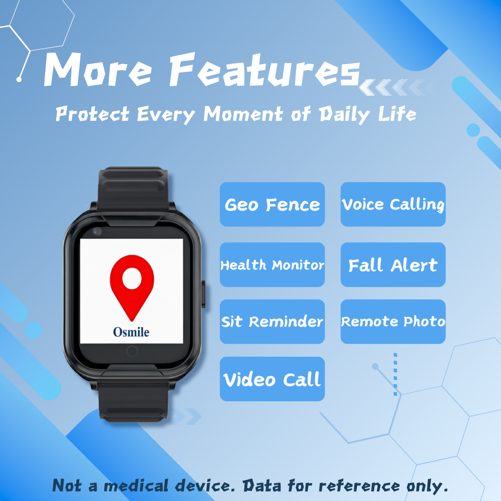 Osmile ED1000 GPS Pe|-OsmileDementia -Products